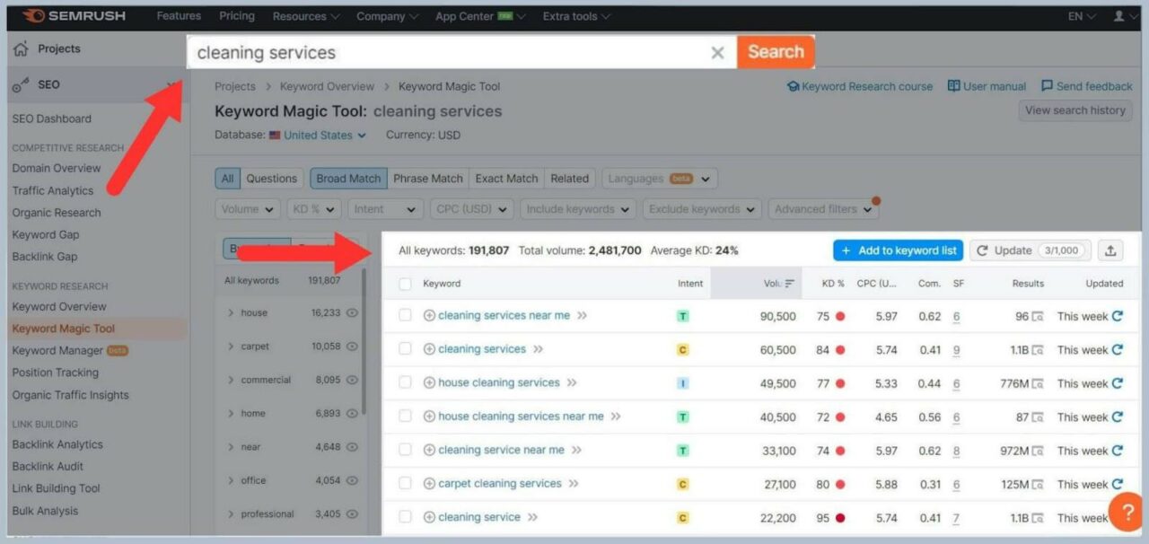 Seo Basics A Comprehensive Guide For Beginners Backlinko
