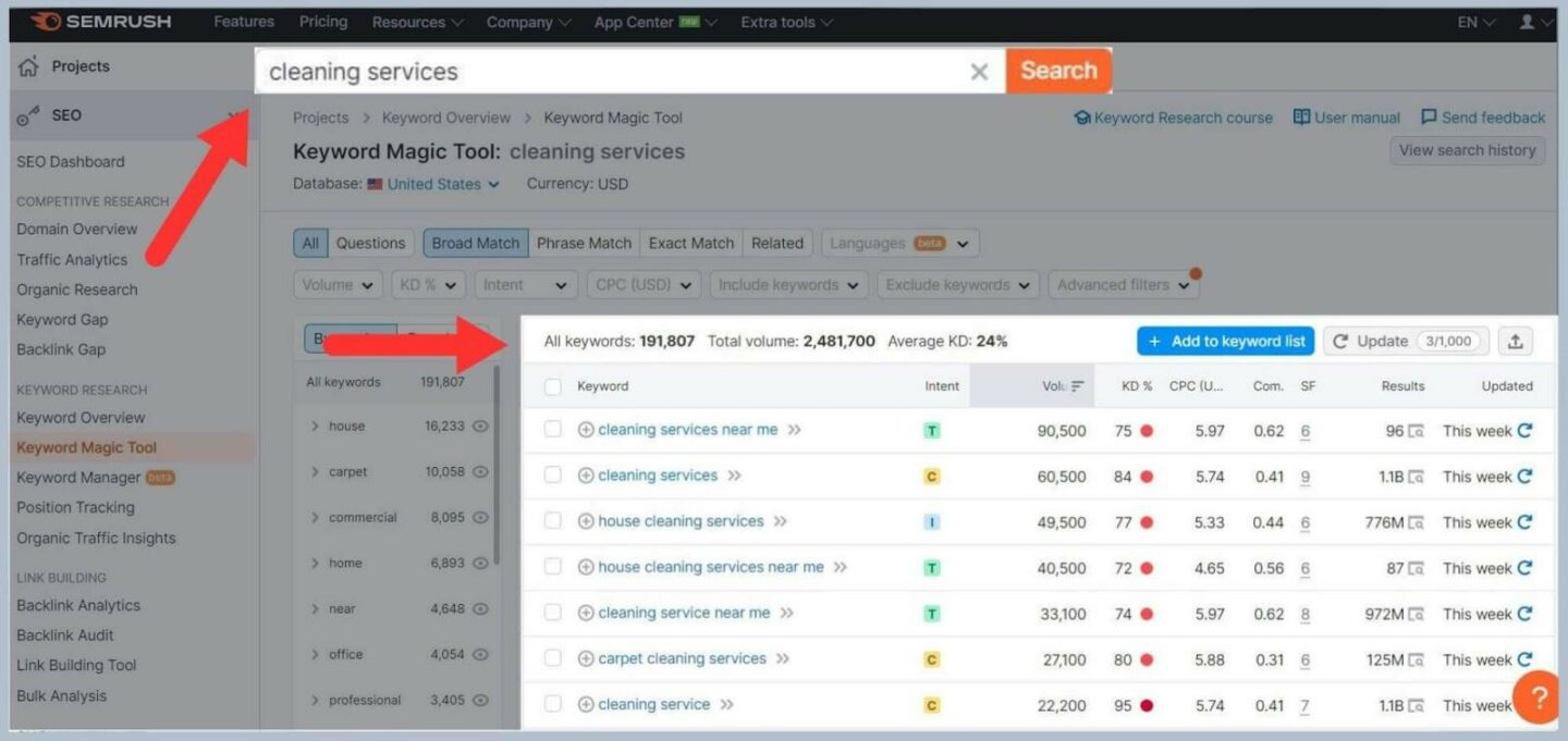 SEO Basics: A Comprehensive Guide for Beginners | Backlinko