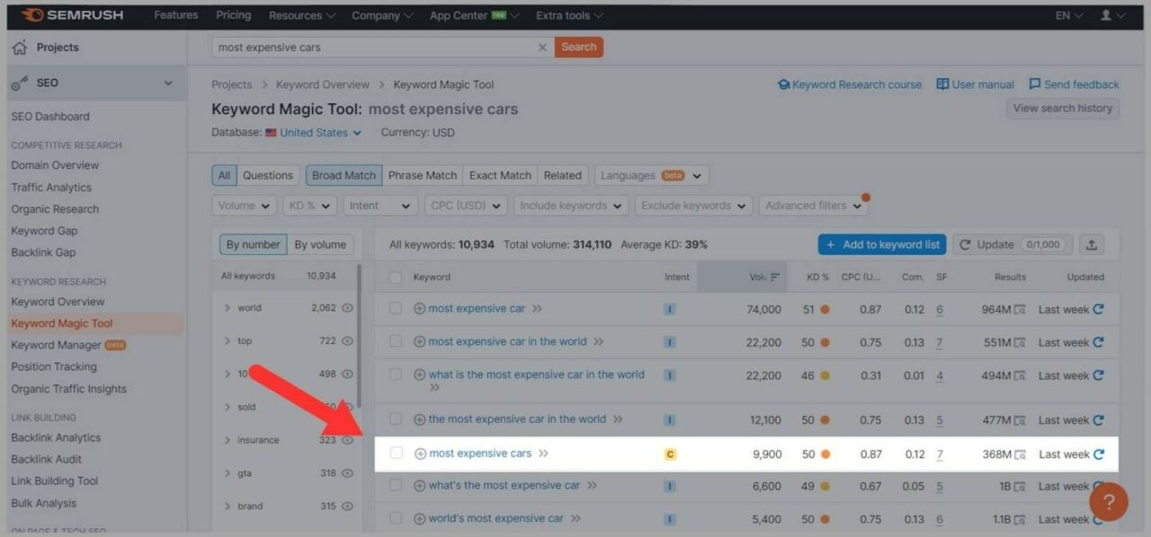 SEO Basics: A Comprehensive Guide for Beginners | Backlinko