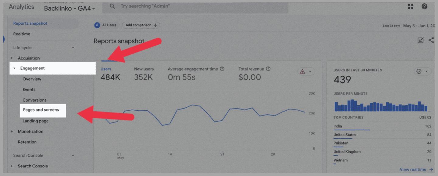 Broken Link Overview How To Fix Backlinko