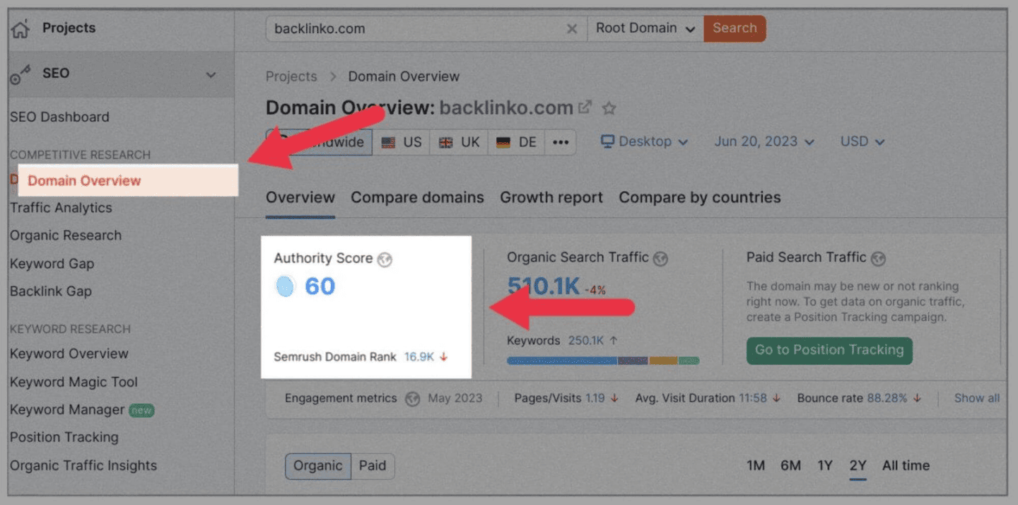 How to Conduct an SEO Competitor Analysis [Comprehensive]