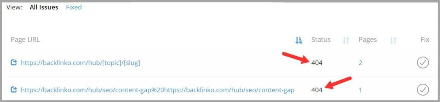 An In-Depth Guide To Raven Tools
