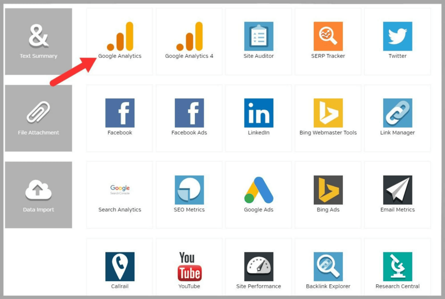 An In-Depth Guide To Raven Tools