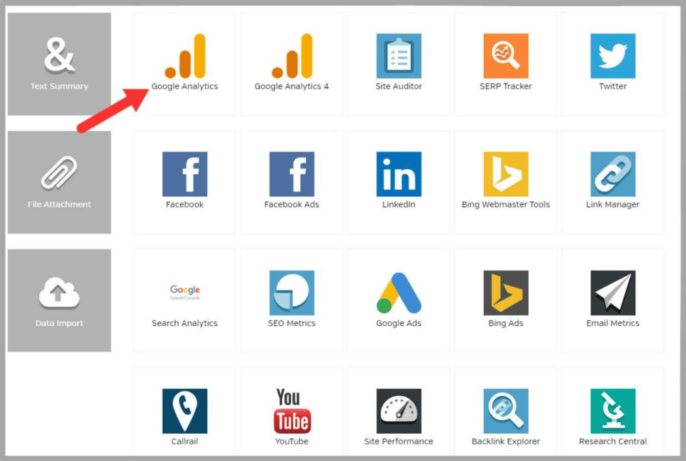 An In-Depth Guide To Raven Tools