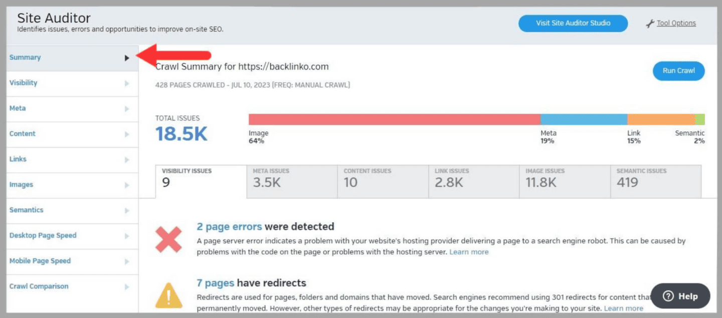 An In-Depth Guide To Raven Tools