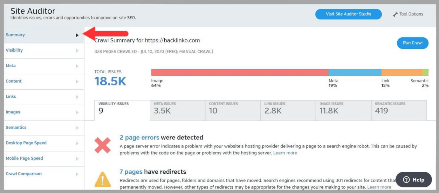 An In-Depth Guide To Raven Tools