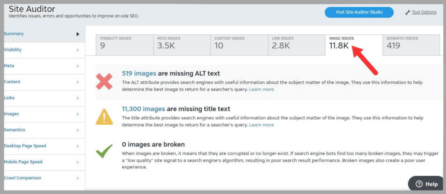 An In-Depth Guide To Raven Tools