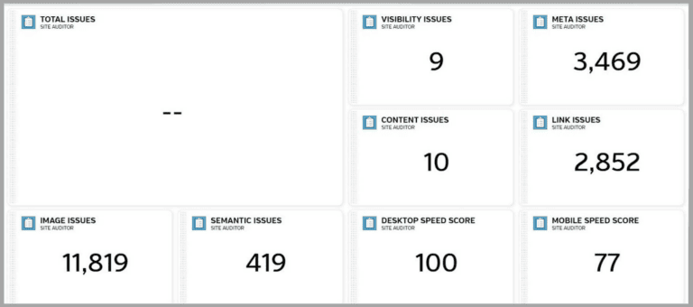 An In-Depth Guide To Raven Tools