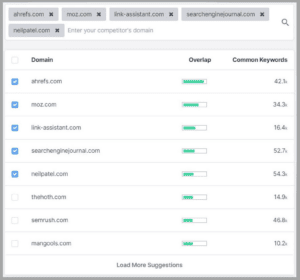 Spyfu: A Comprehensive Guide