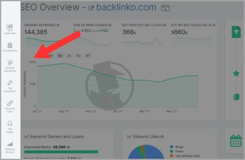 Spyfu: A Comprehensive Guide