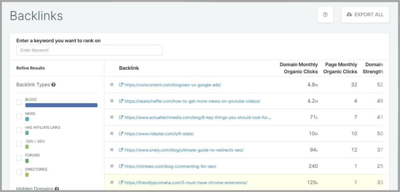 Spyfu: A Comprehensive Guide