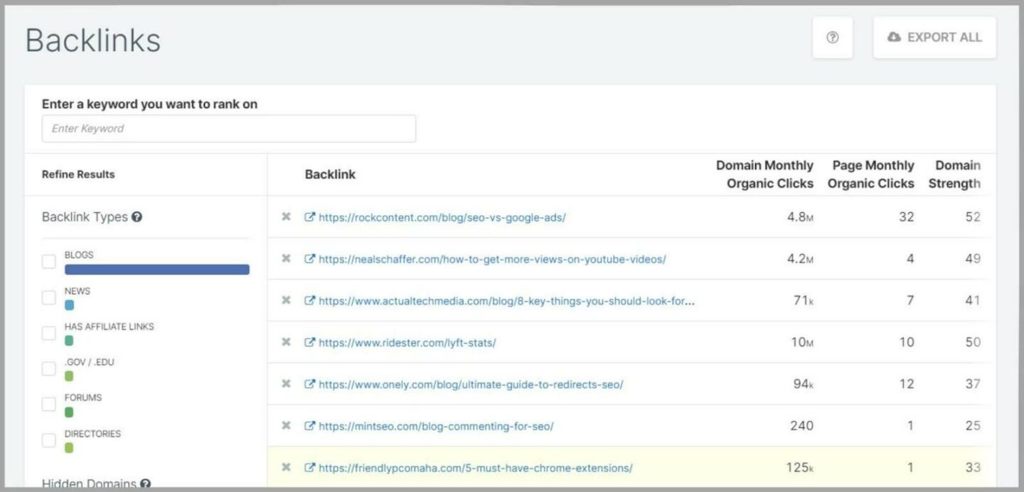 Spyfu: A Comprehensive Guide