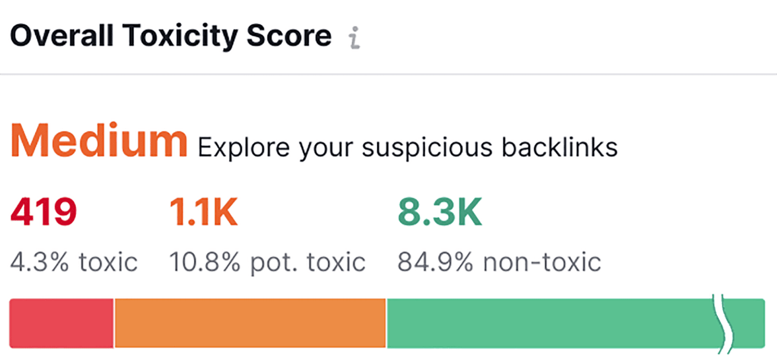 SEO Automation: 17 Tasks Streamlined for Enhanced Efficiency