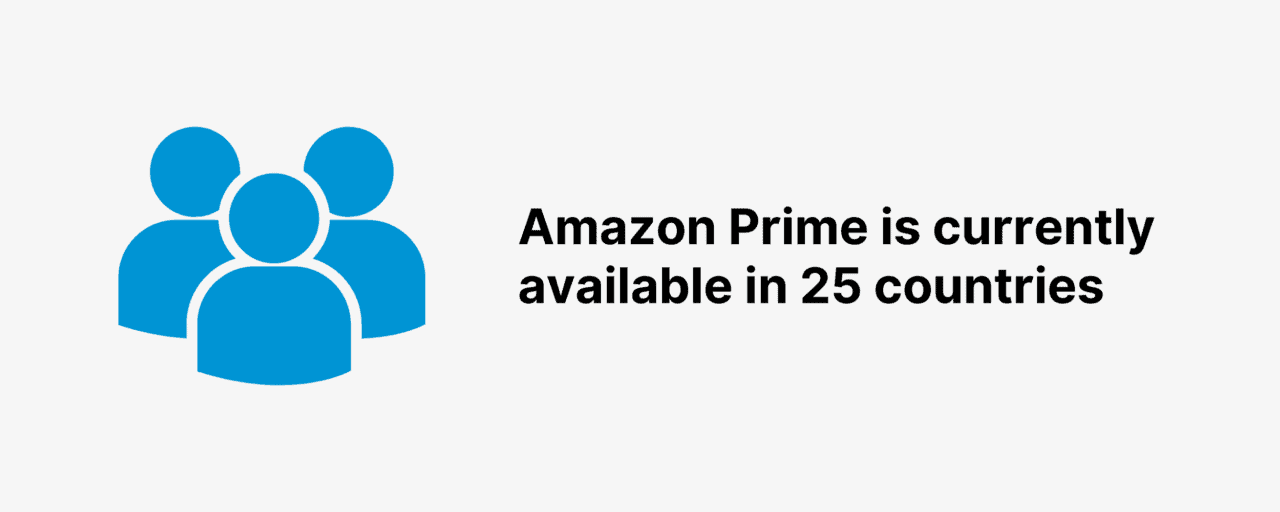Amazon Prime User and Revenue Statistics (2024)