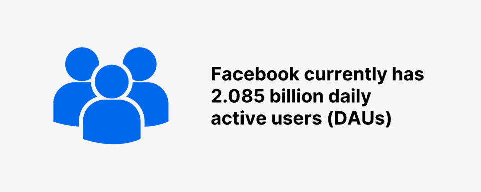 Facebook User & Growth Statistics to Know in 2024