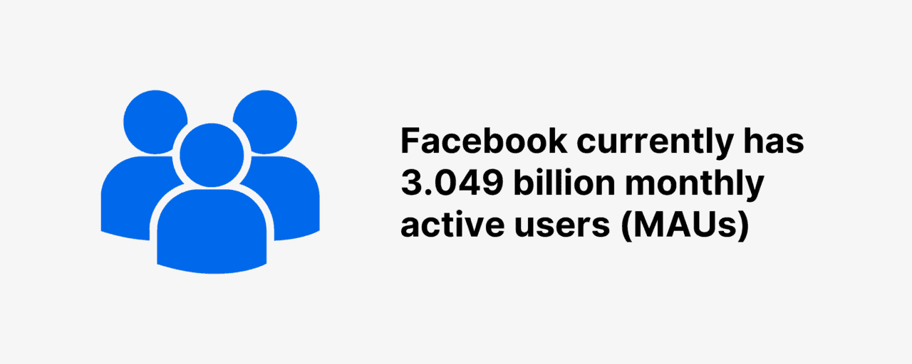 Facebook User & Growth Statistics to Know in 2024