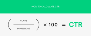 What Is Click-Through Rate (CTR)?: And How To Improve It