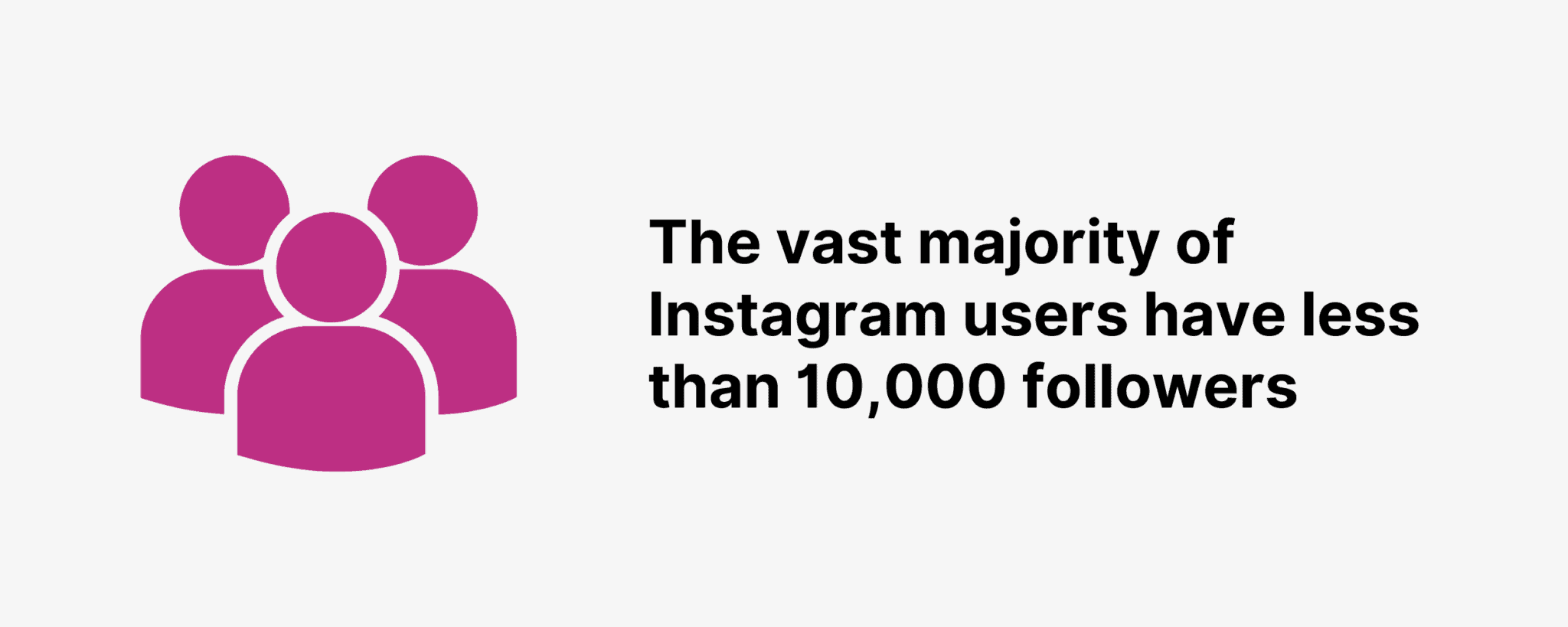 Instagram Statistics 2024: Key Demographic and User Numbers