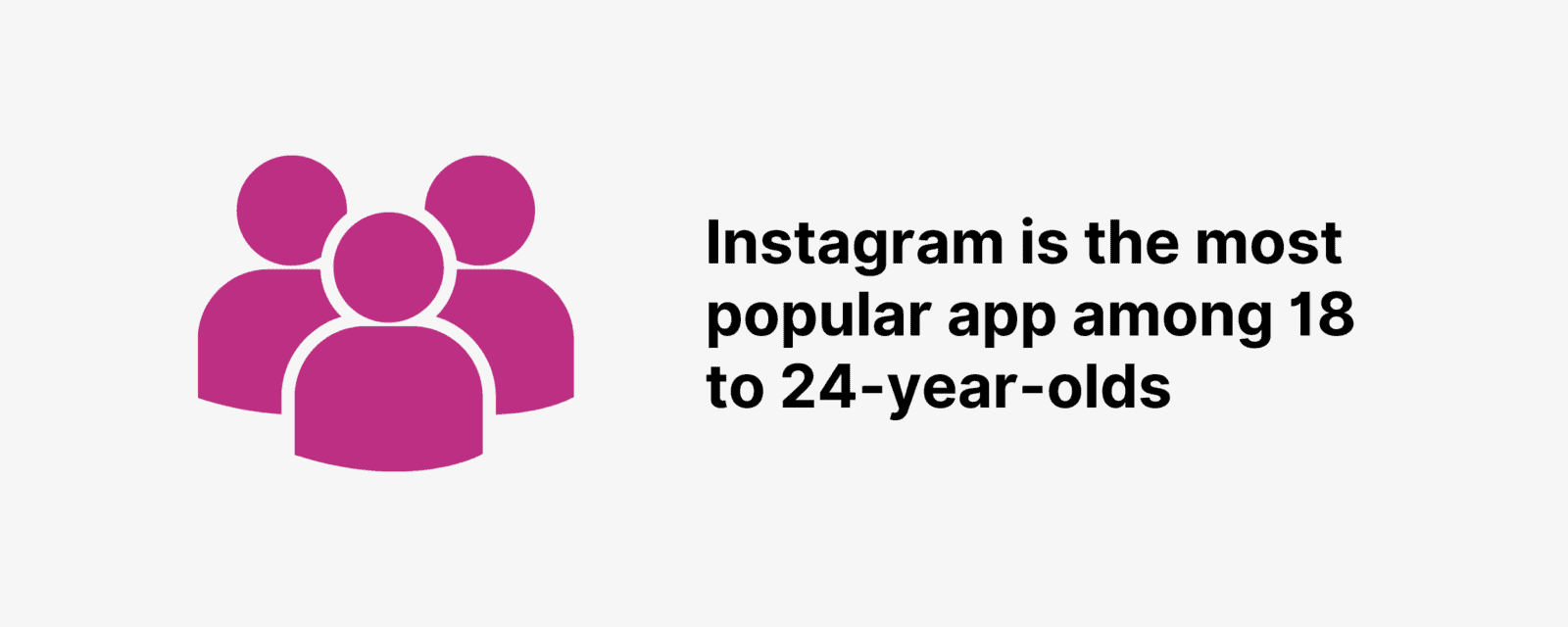 Instagram Statistics 2024: Key Demographic and User Numbers