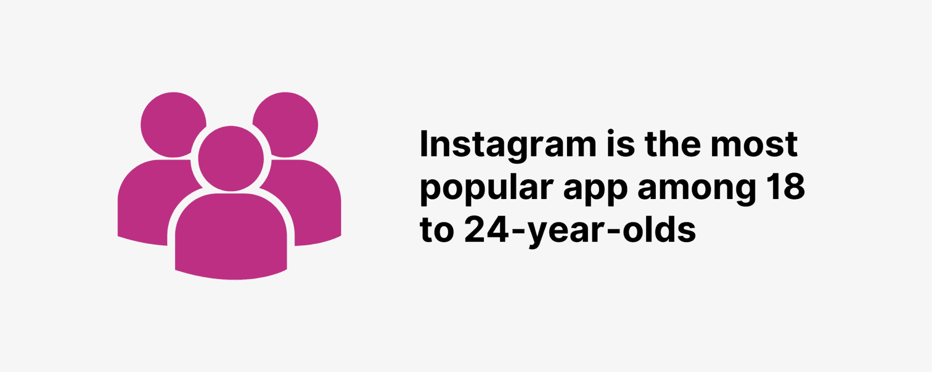 Instagram Statistics 2024: Key Demographic and User Numbers