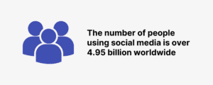Social Network Usage & Growth Statistics (2024)