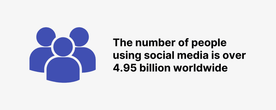 Social Network Usage & Growth Statistics: How Many People Use Social ...