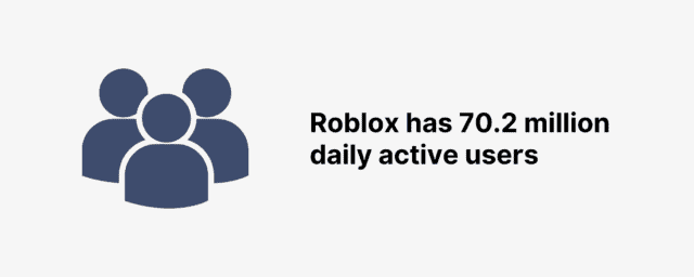 Roblox User and Growth Stats You Need to Know in 2024