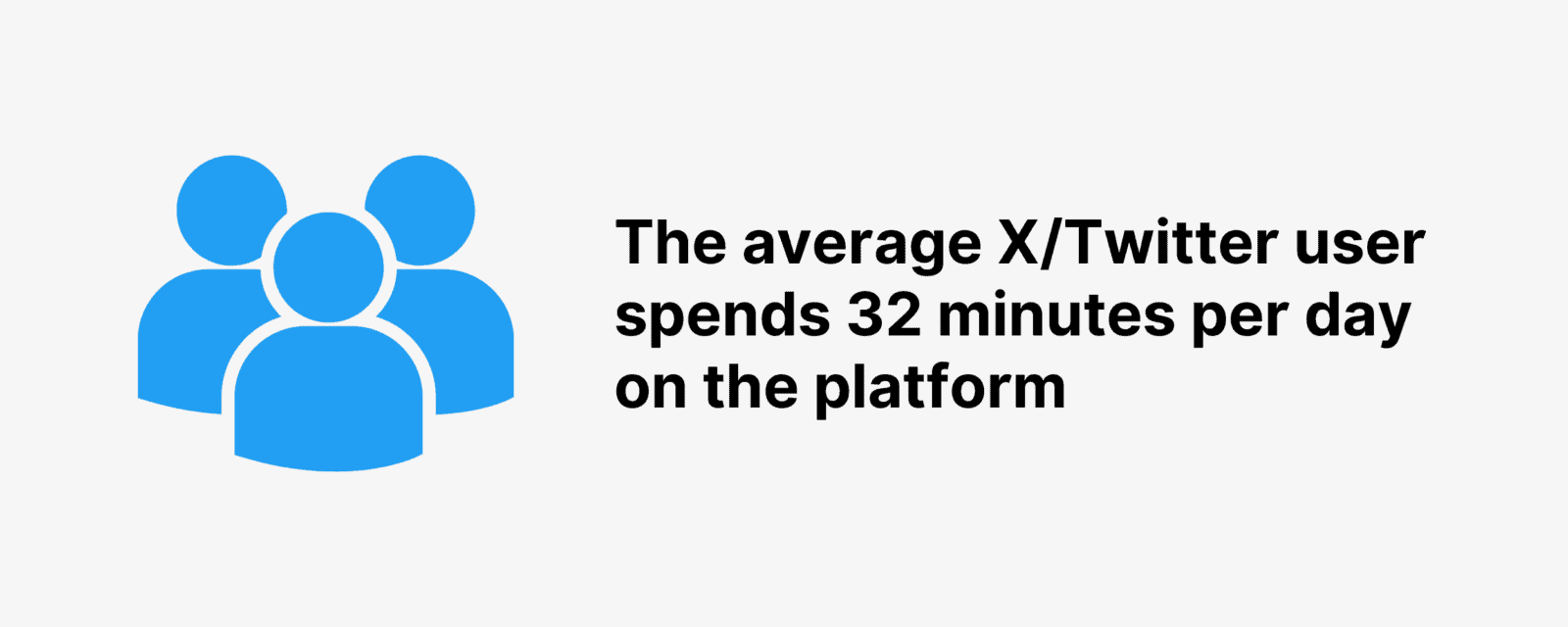 X (Twitter) Statistics: How Many People Use X? (2025)