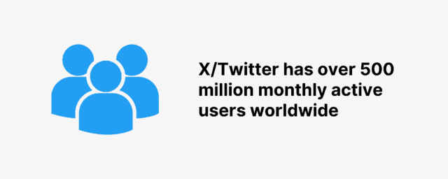 X (Twitter) Statistics: How Many People Use X? (2025)