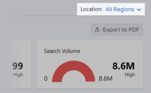 Most Popular YouTube Channels & Searches (2025)