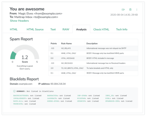 3 Sample Test Email Messages: Verify Before Sending