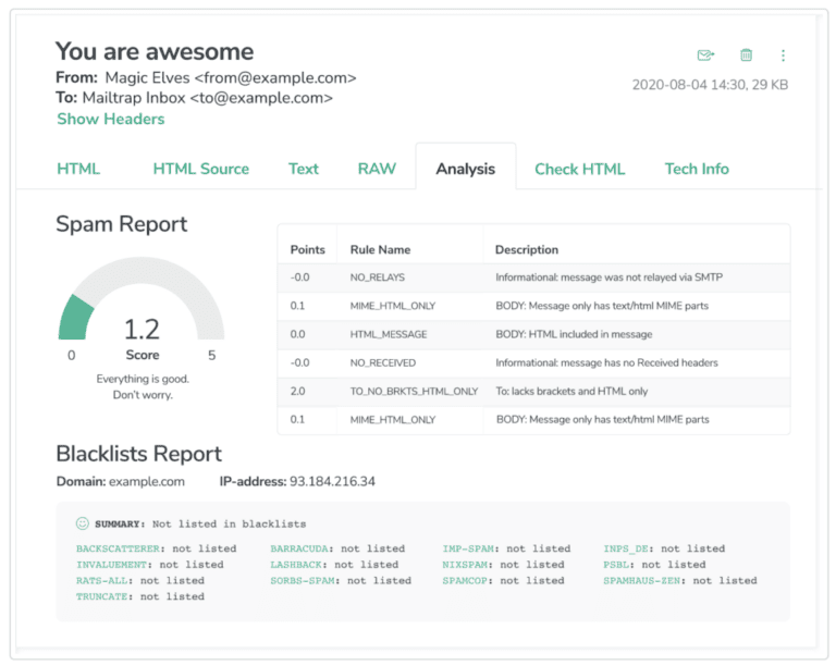 3 Sample Test Email Messages: Verify Before Sending