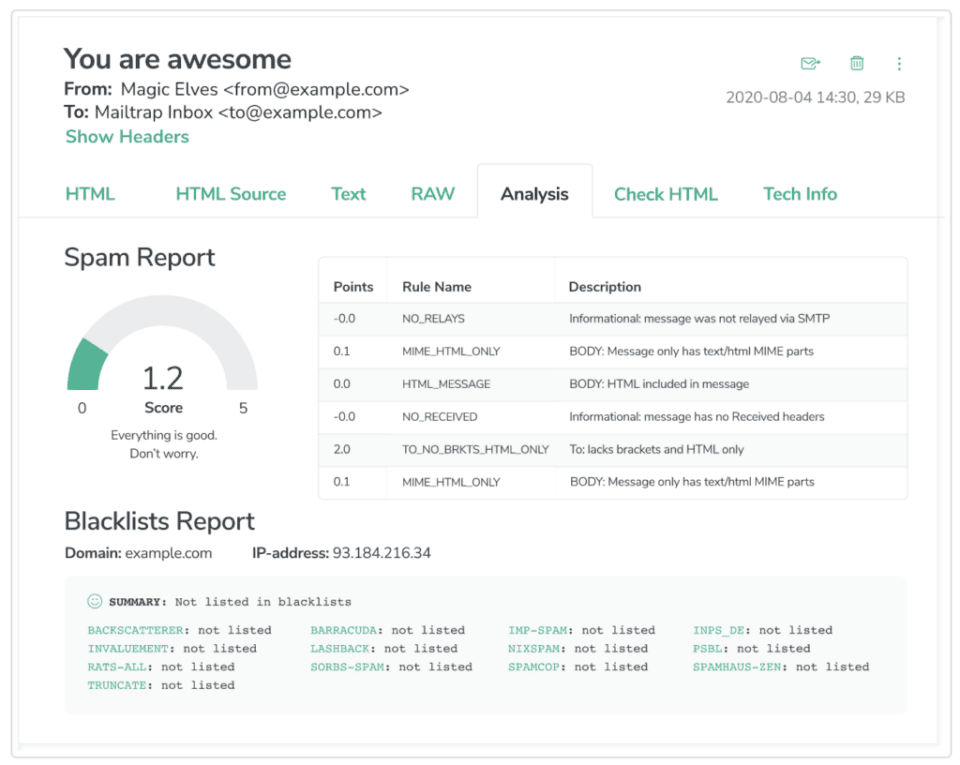 3 Sample Test Email Messages: Verify Before Sending