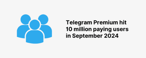 How Many People Use Telegram in 2025? 55 Telegram Stats