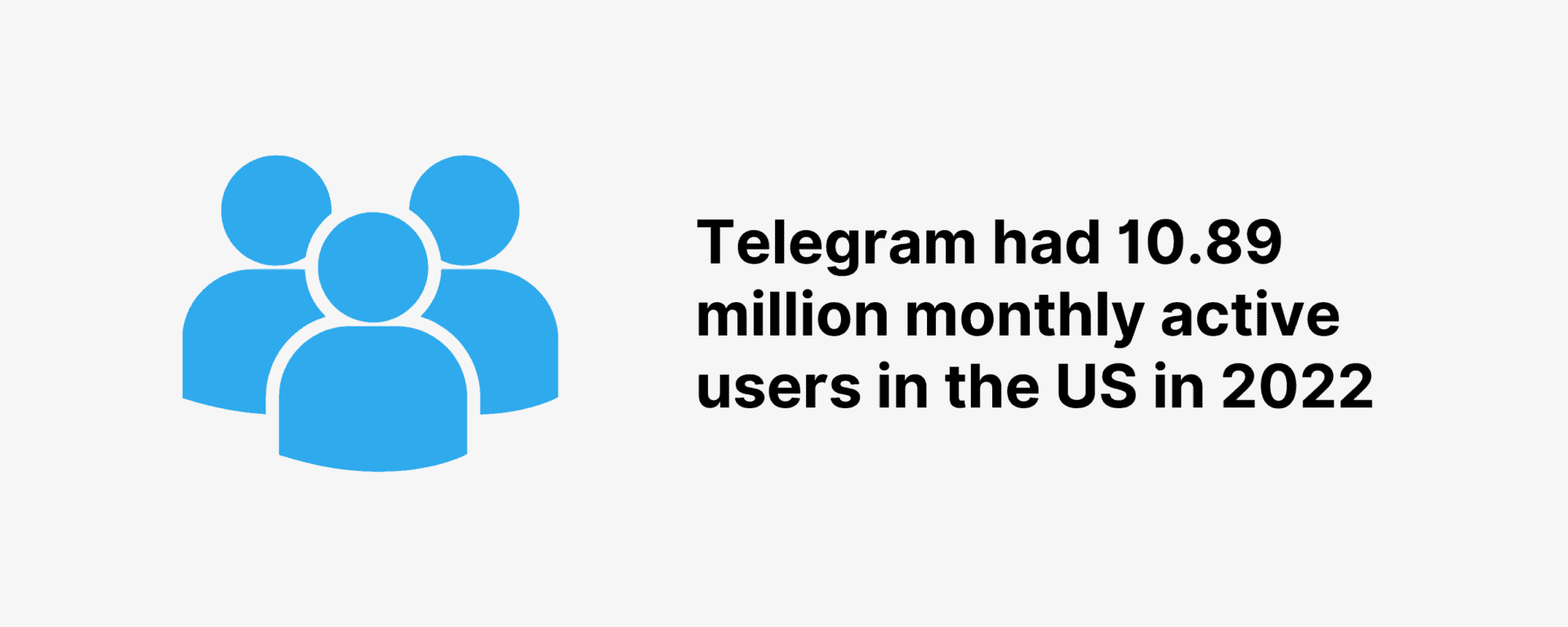 How Many People Use Telegram in 2024?