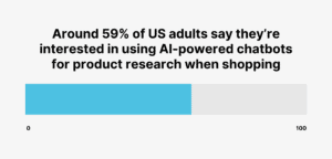 47 Key AI Statistics for 2025