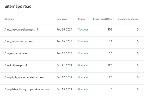 Top 8 Sitemap Generator Tools in 2025 (Free & Premium)