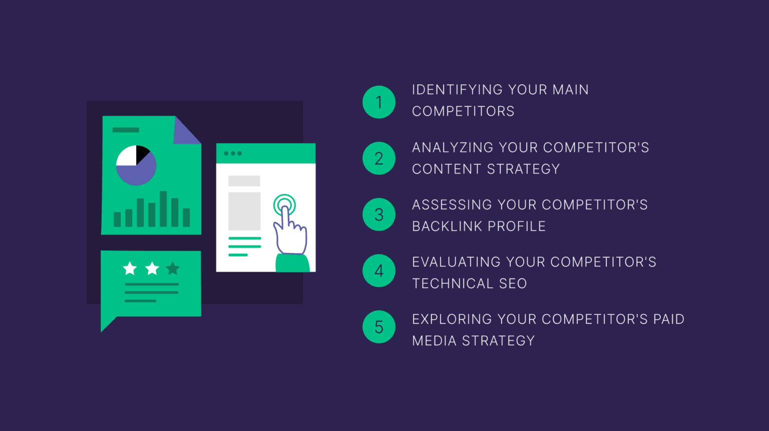 Competitor Analysis: Core Principles And How To Conduct One - Appture ...