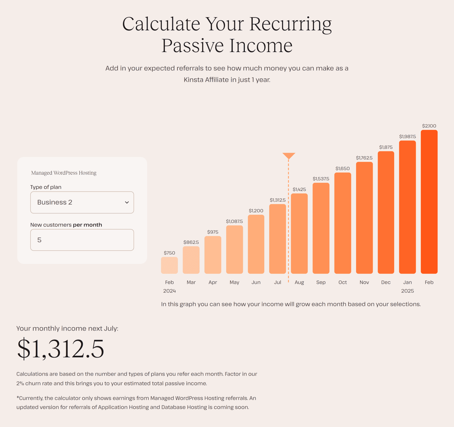 11 High Paying Affiliate Programs to Boost Your Income