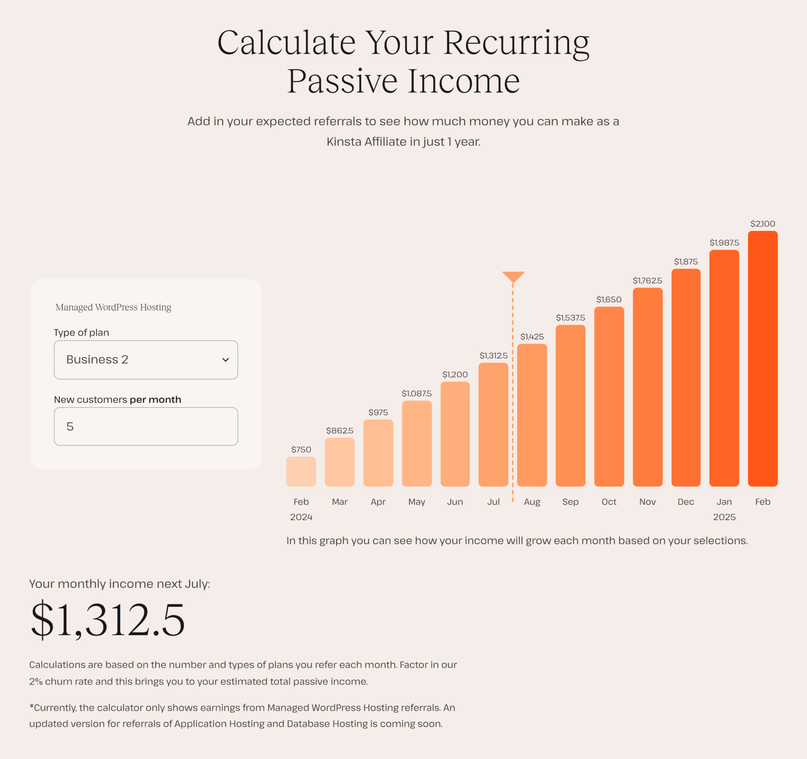 11 High Paying Affiliate Programs to Boost Your Income