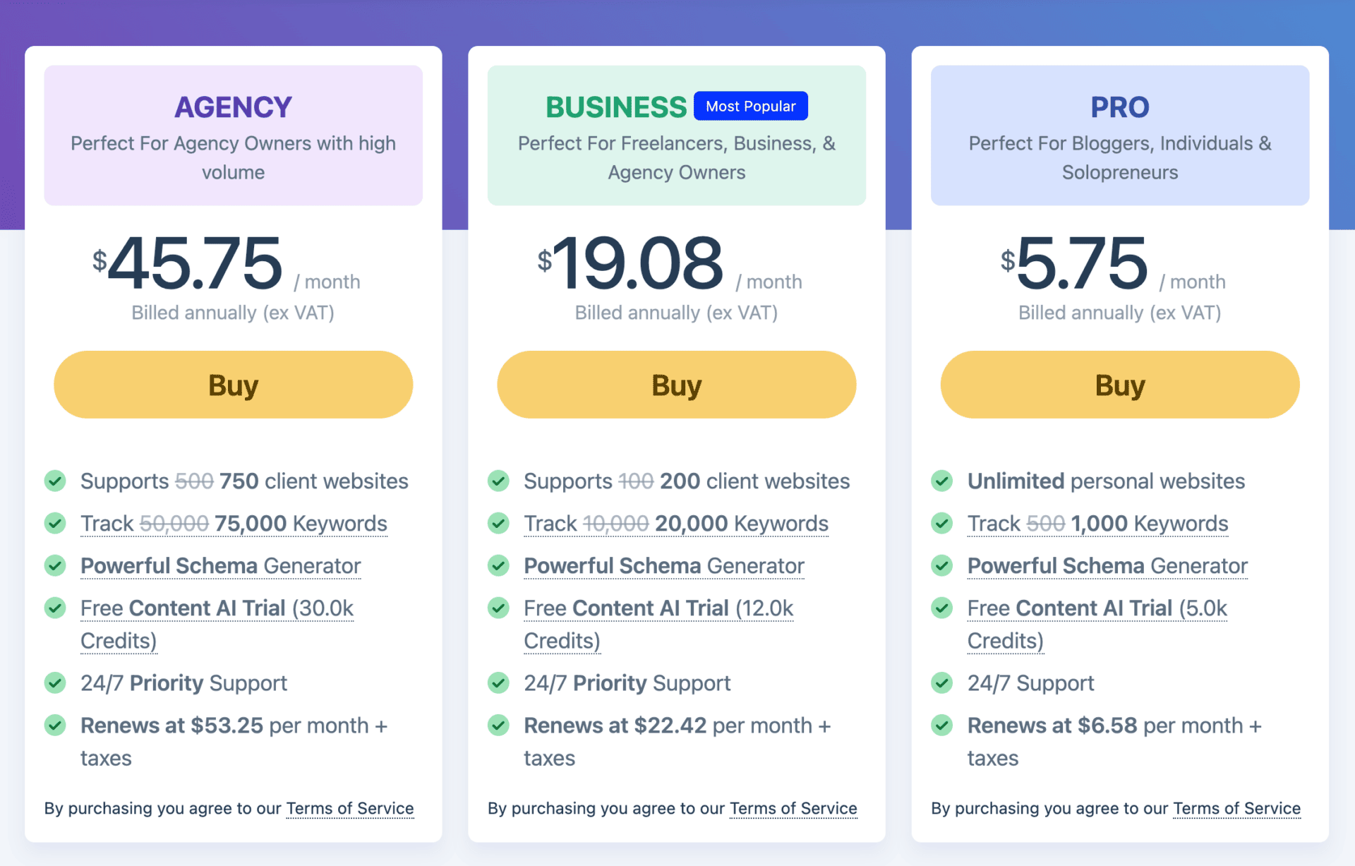 Top 8 Sitemap Generator Tools - Appture Digital ~ 855 Get Bizz