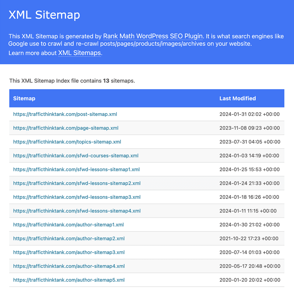 Top 8 Sitemap Generator Tools in 2025 (Free & Premium)