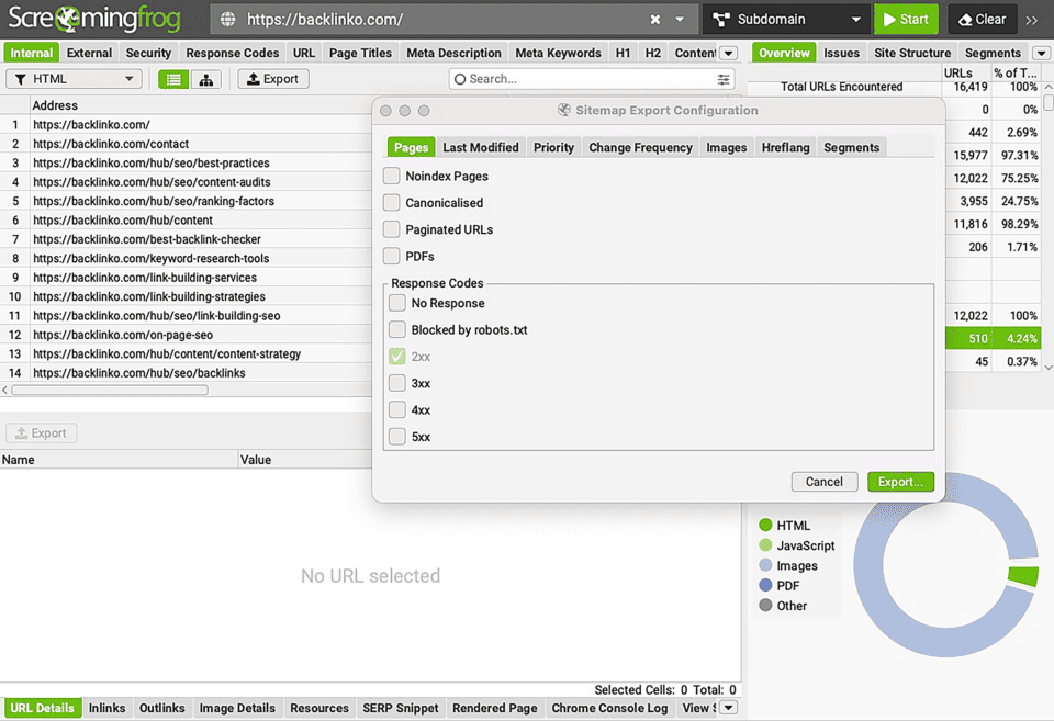 WordPress Redirects Made Easy: Plugin & Code Methods
