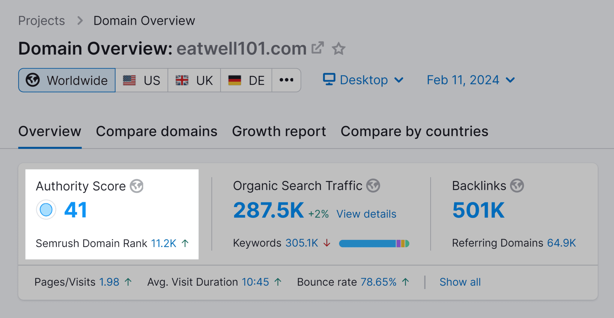 Free Website Authority Checker: Check Any Domain's Score