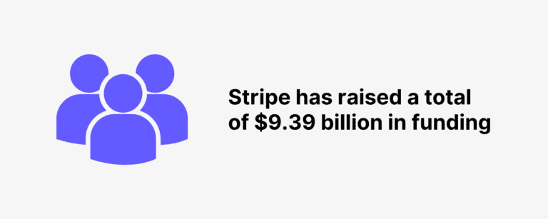 Stripe Revenue and Growth Statistics (2024)