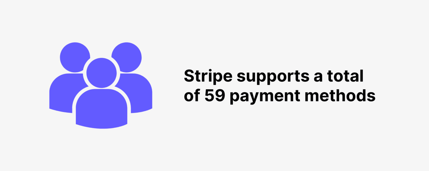 Stripe Revenue and Growth Statistics (2024)