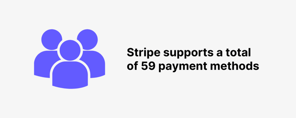 Stripe Revenue and Growth Statistics (2024)
