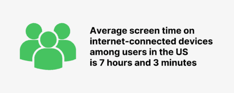 Revealing Average Screen Time Statistics for 2025