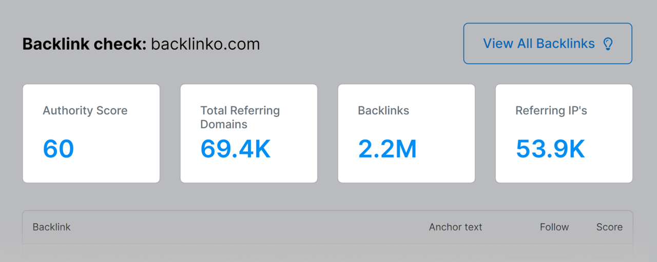 Free Backlink Checker: See Who Links to Any Site