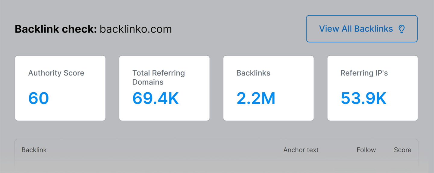 The BEST Free Backlink Checker (+ Paid Tools Compared)